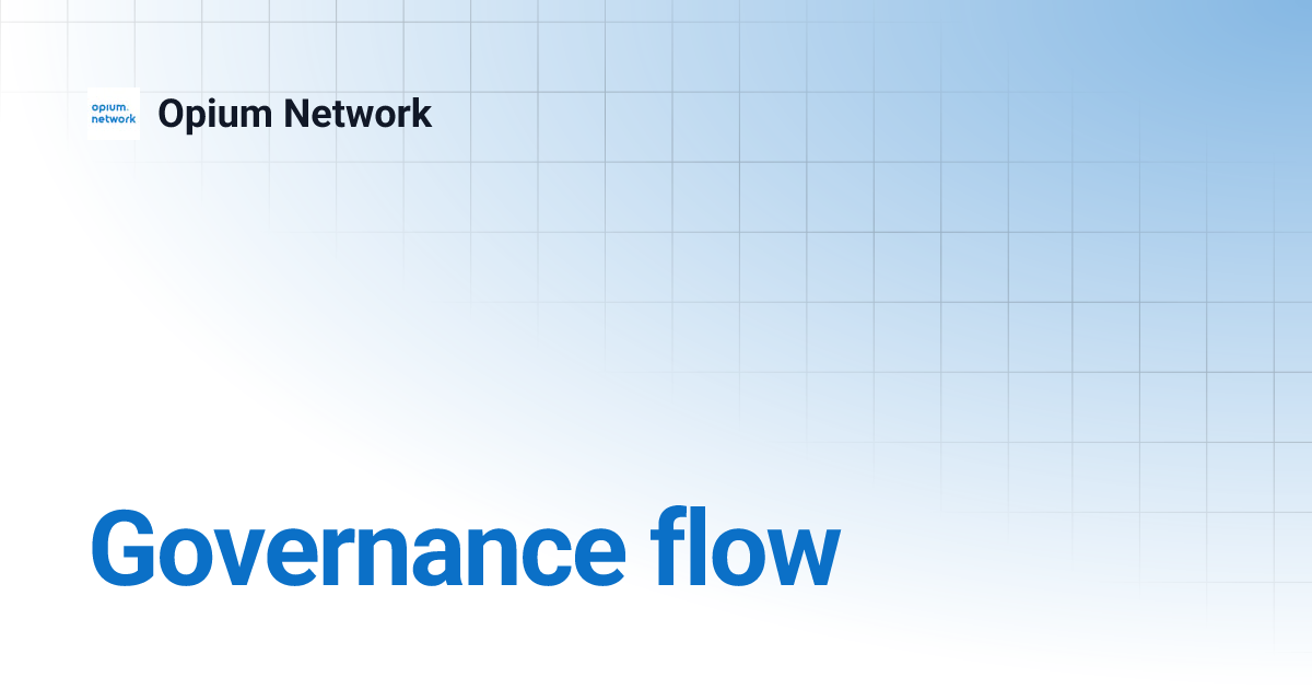 Governance flow | Opium Network